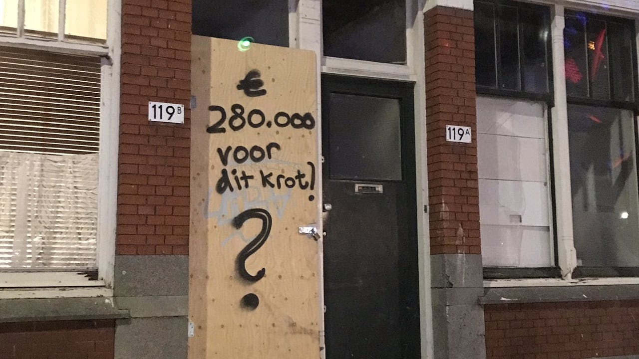 Half Miljoen Woningen Ten Onrechte Sociale Huur Genoemd Overwaar De